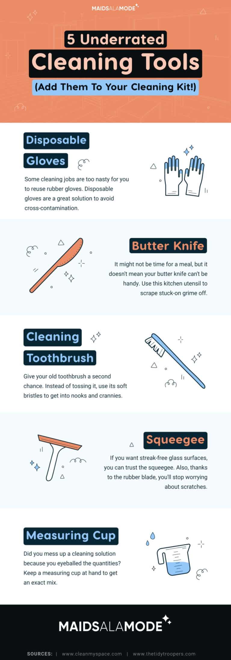 5 Underrated Cleaning Tools (Add Them To Your Cleaning Kit!) | Maids a ...