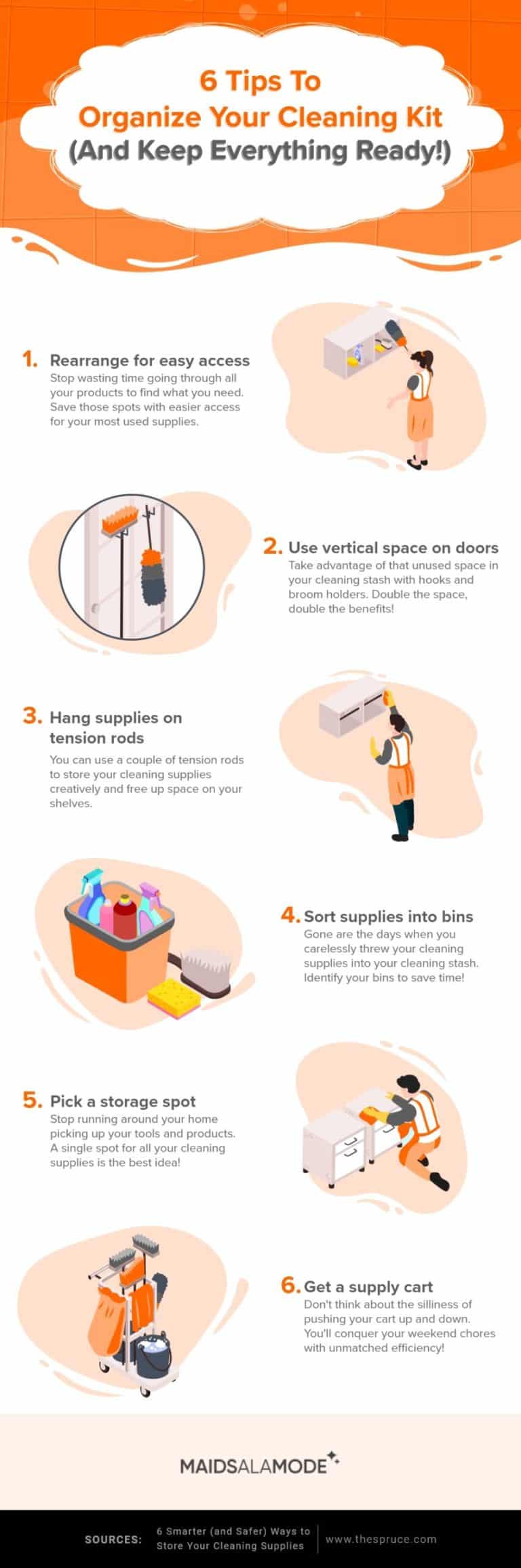 6 Tips To Organize Your Cleaning Kit (And Keep Everything Ready ...